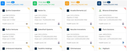 OplaCRM | Solution for B2B Sales